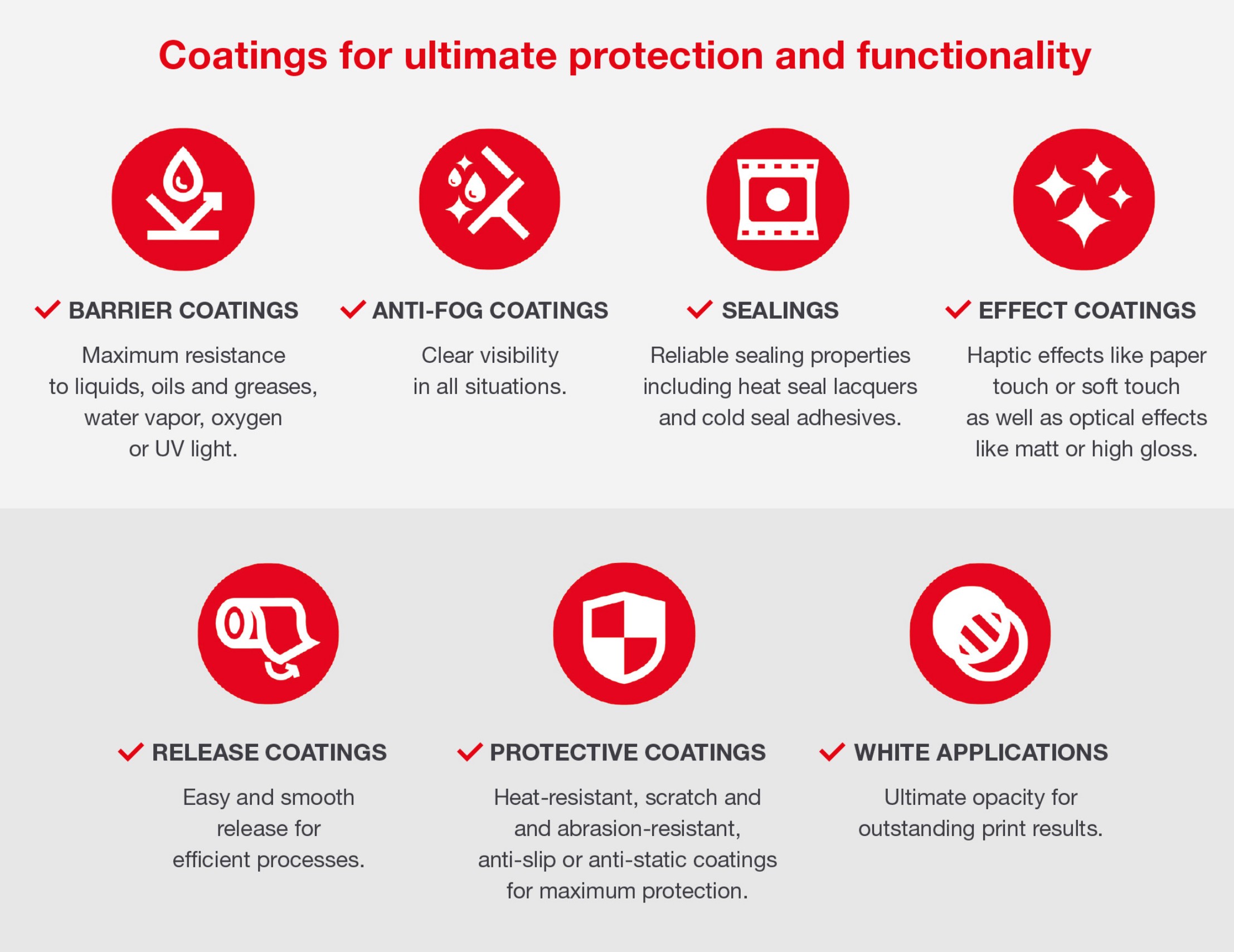 Inline Printing Units