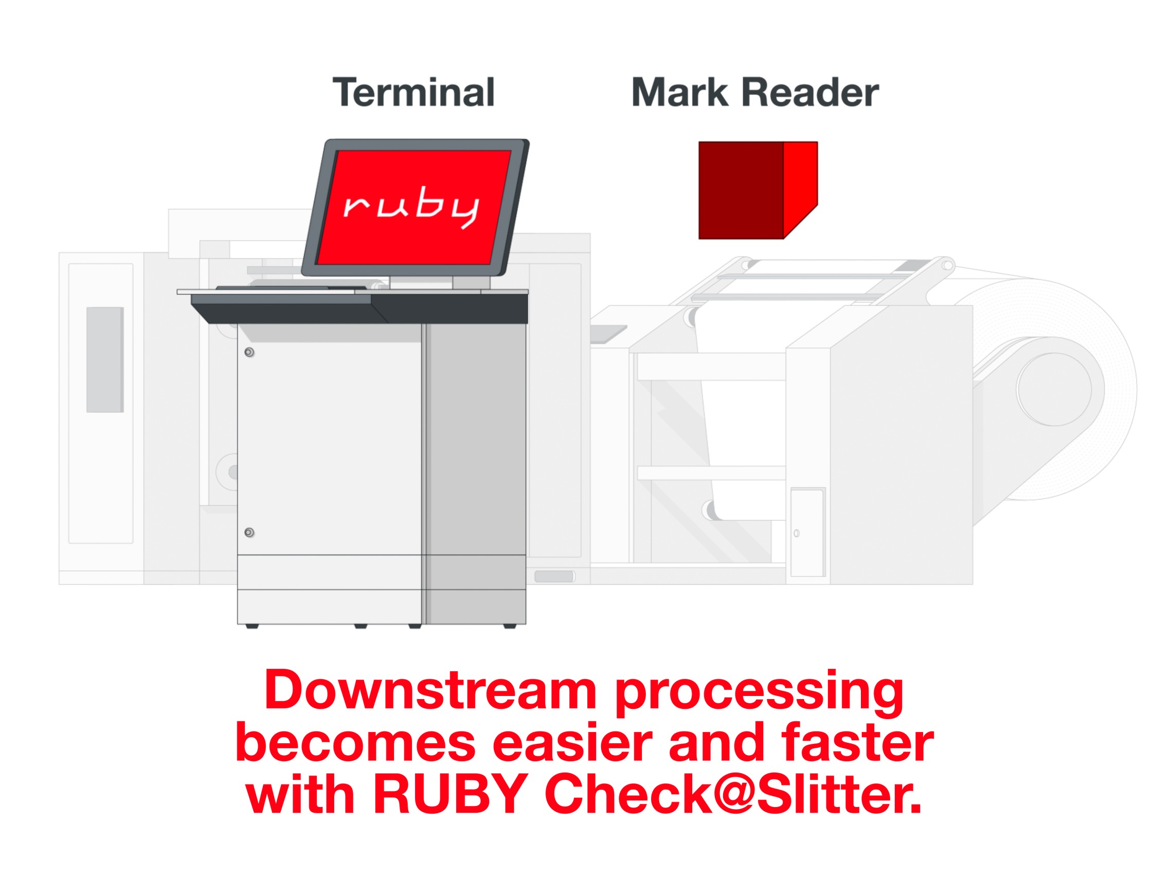 RUBY Check