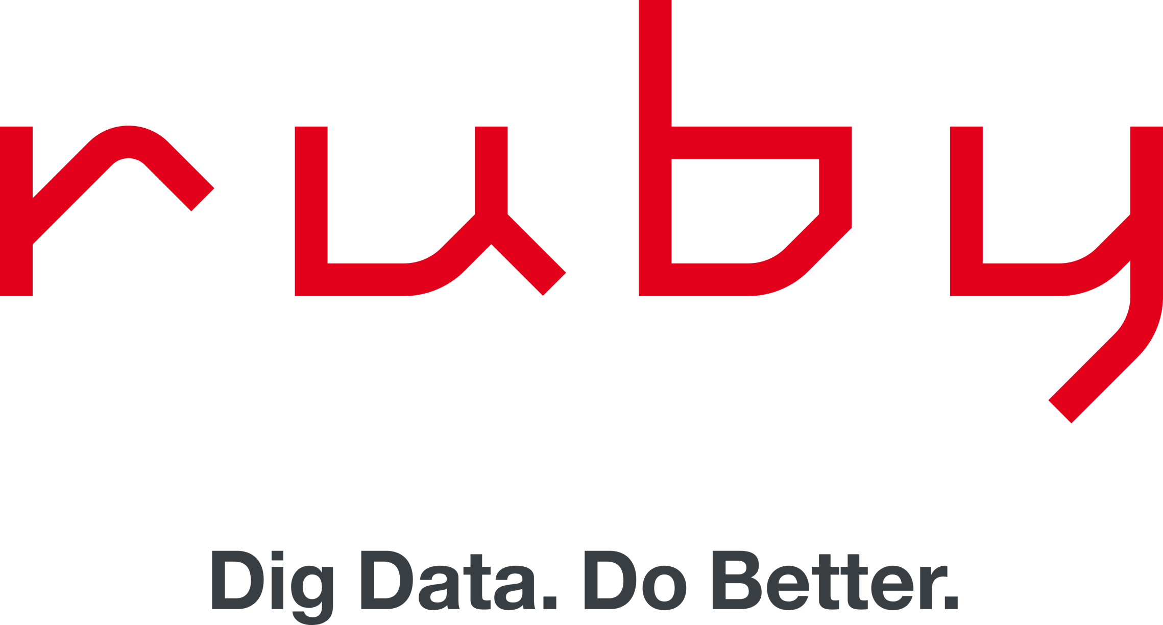 Windmöller & Hölscher and theurer.com work hand in hand